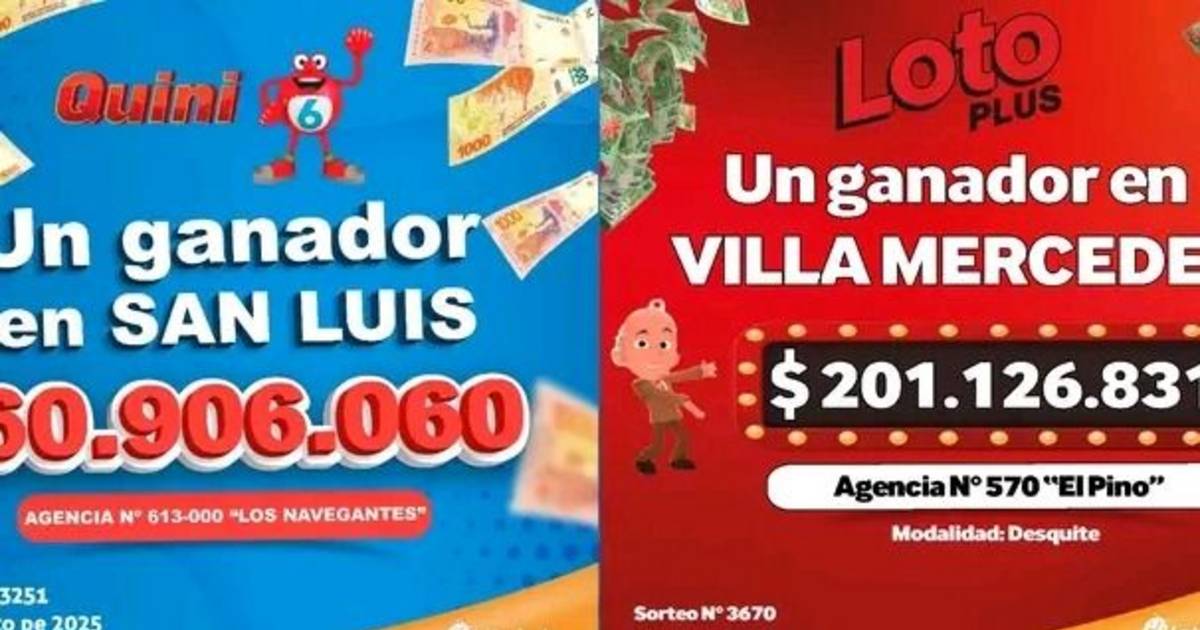 La suerte está en la provincia: dos nuevos millonarios con el Quini 6 y ...